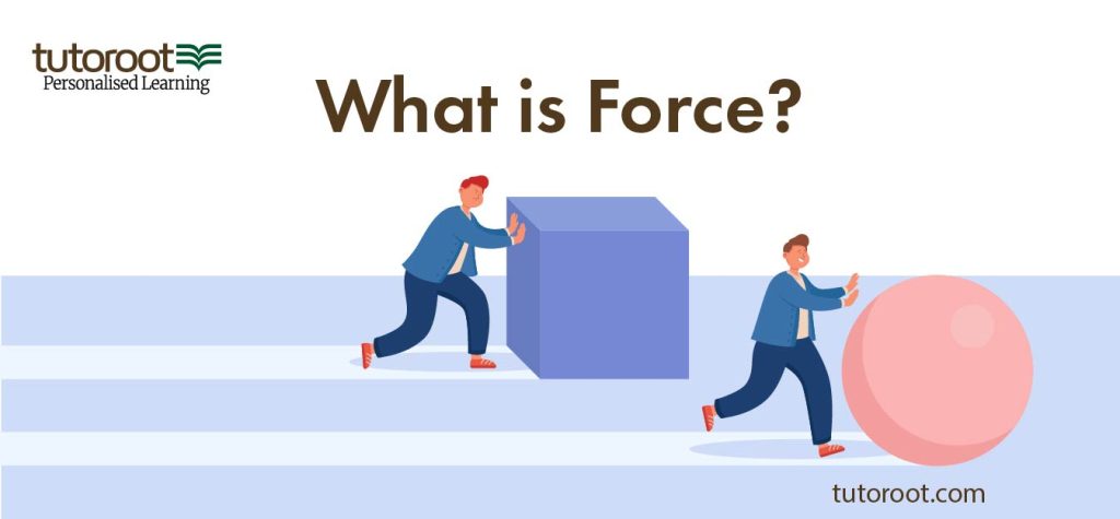 Define and Explain Force | LearnPhysics.Org
