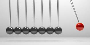 Explain the law of Inertia? | LearnPhysics.Org