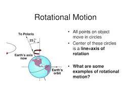 Circular and Rotational Motion. | LearnPhysics.Org