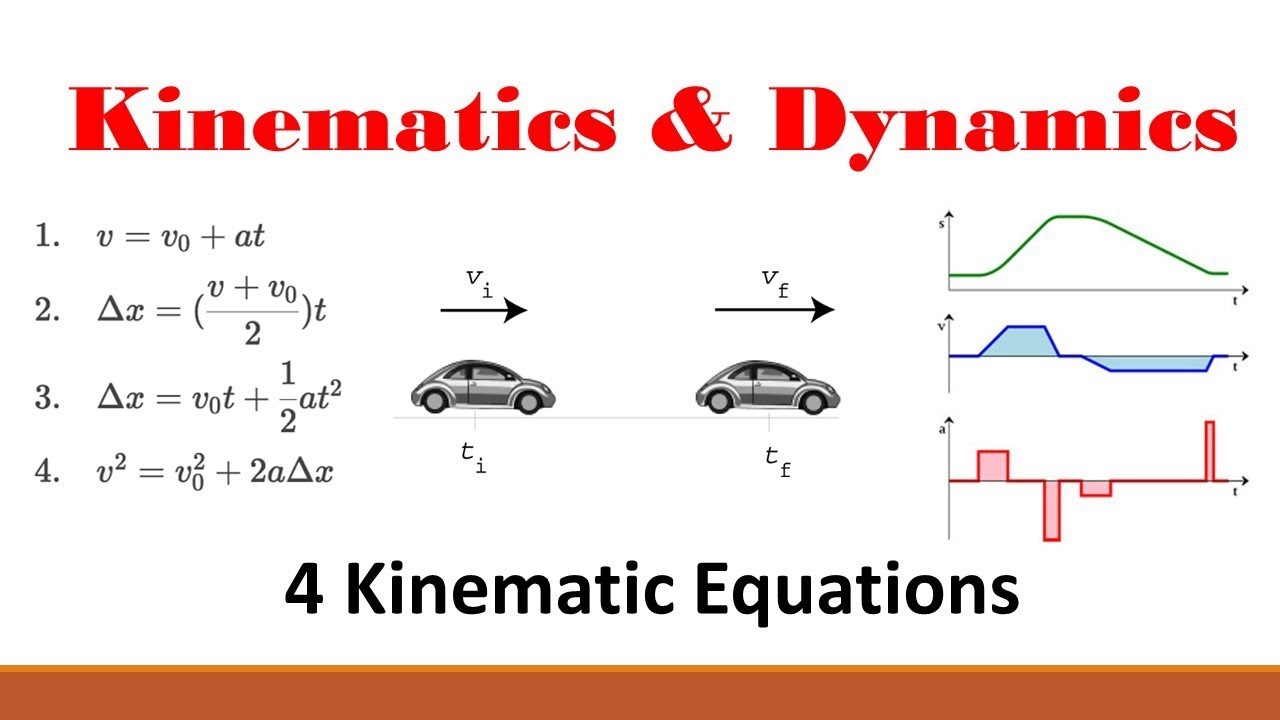Kinematics | LearnPhysics.Org